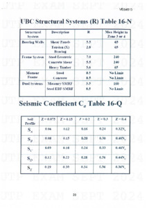 VEB4513 ADVANCED STRUCTURAL DESIGN - UTP Electronic and Digital ...